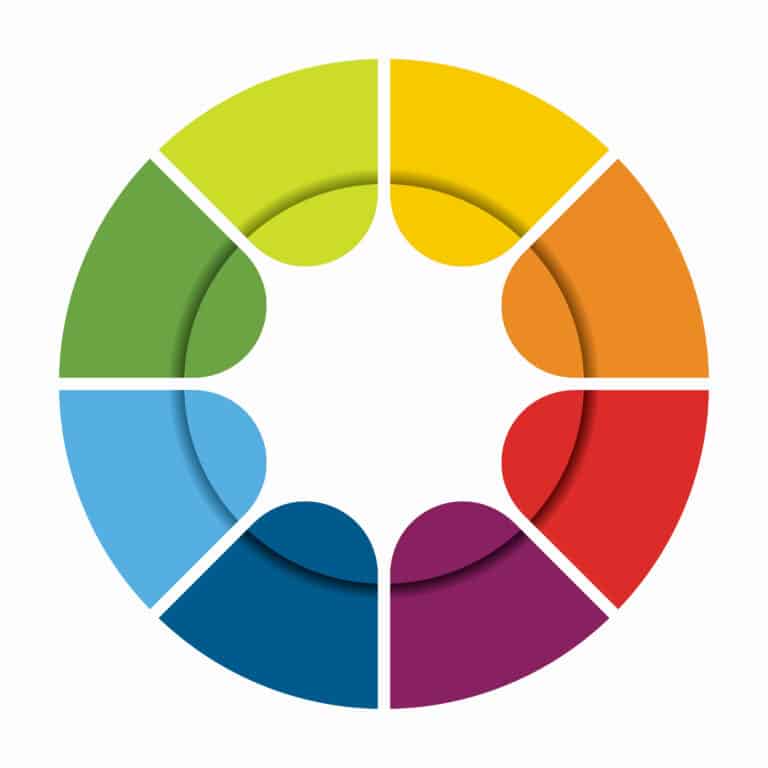 8 Brand Elements for marketing businesses, leaders, organizations